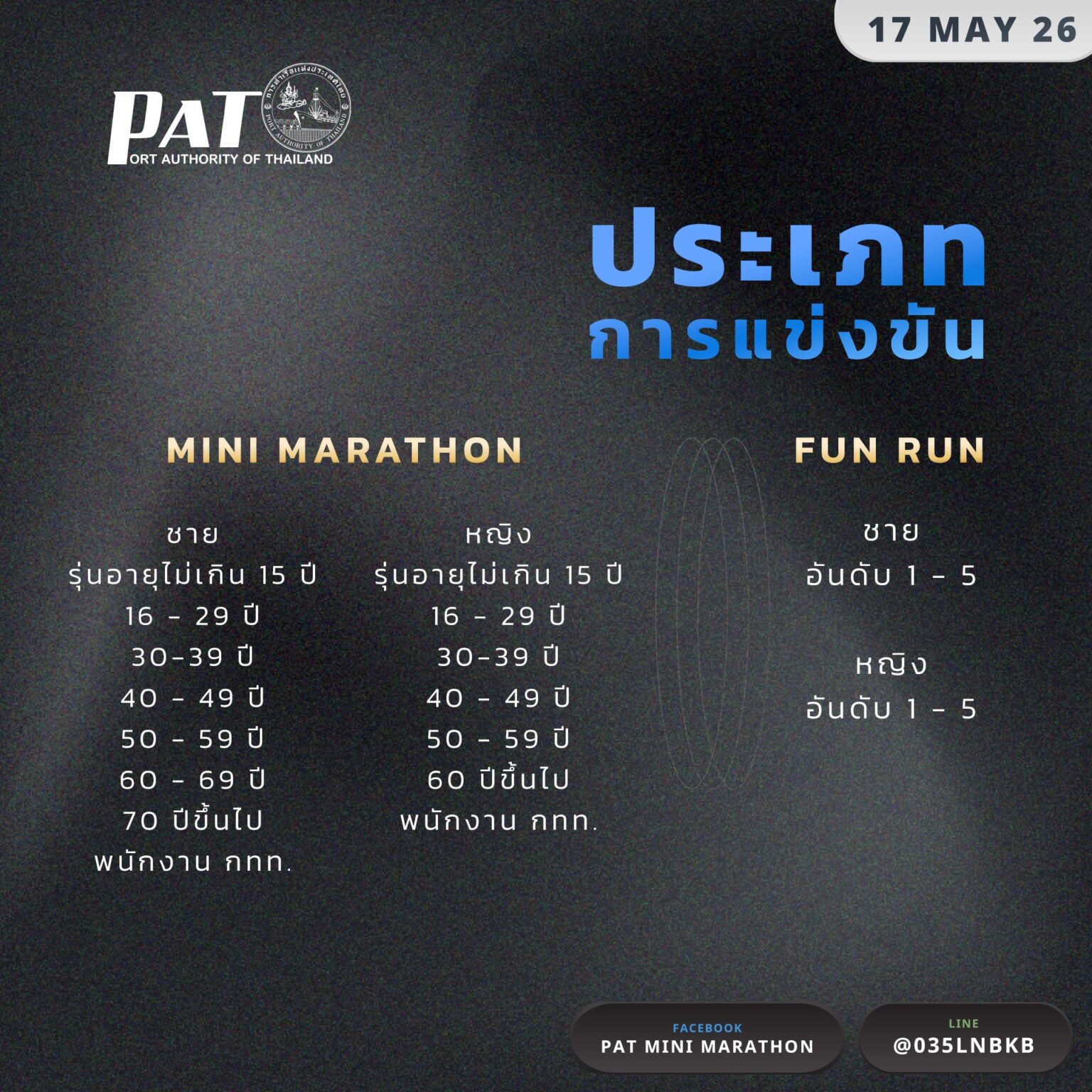 PAT MINI MARATHON 2026 - PATRUNNING.COM